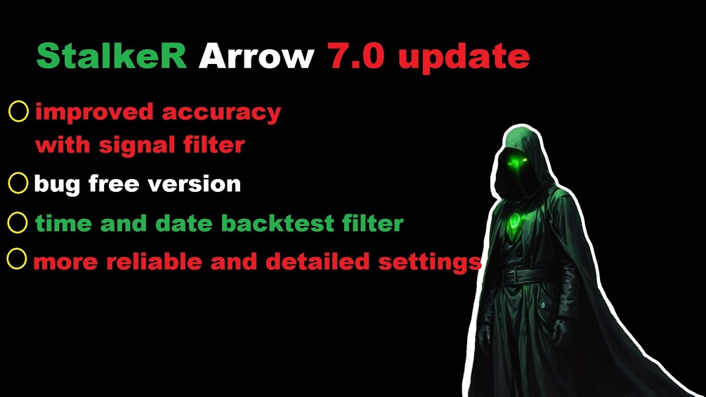 StalkeR Arrow 7.1 MT4 Arrow System