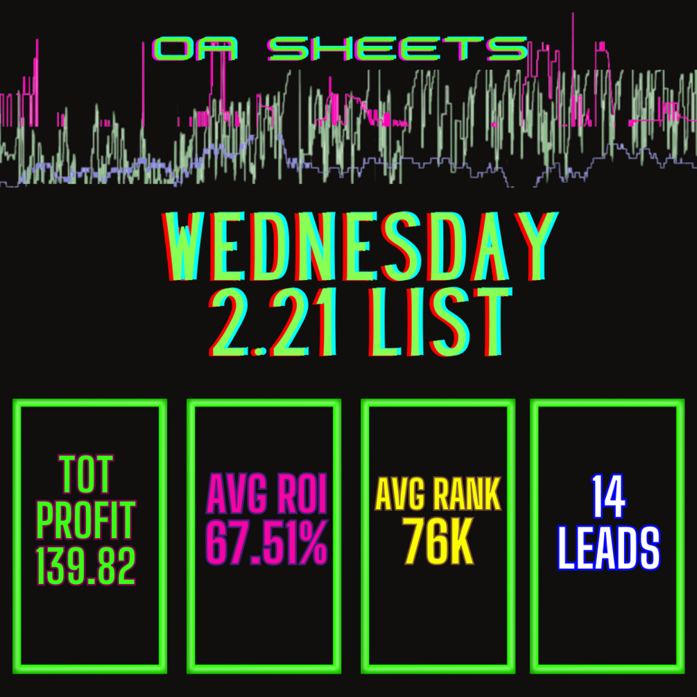 Oa Sheets Fba Leads 02.21