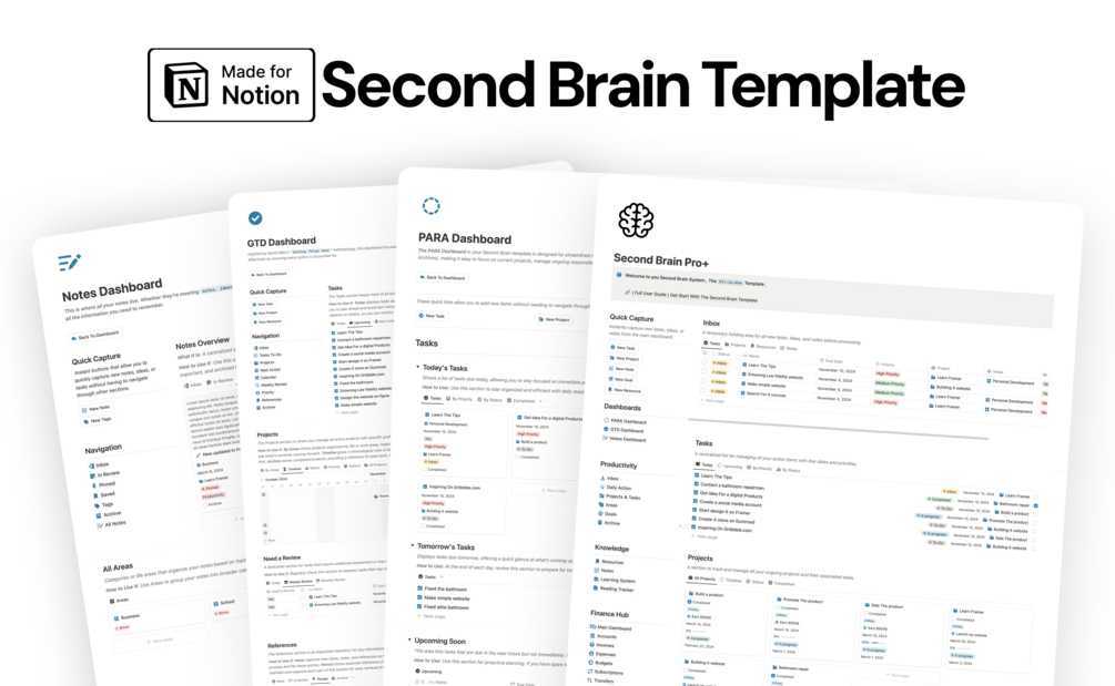 Second Brain Template