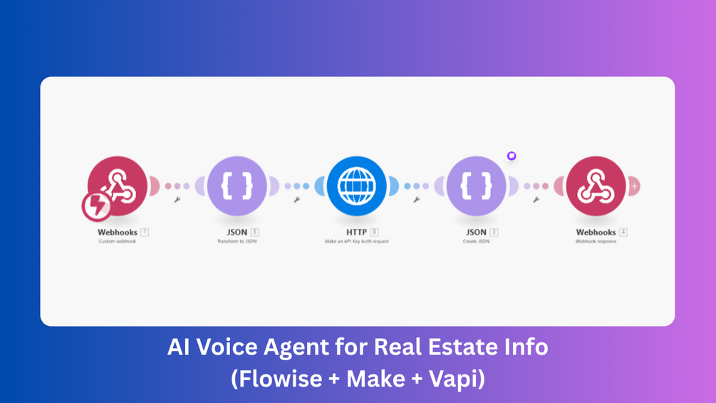 AI Voice Agent for Real Estate Info (Flowise + Make + Vapi)