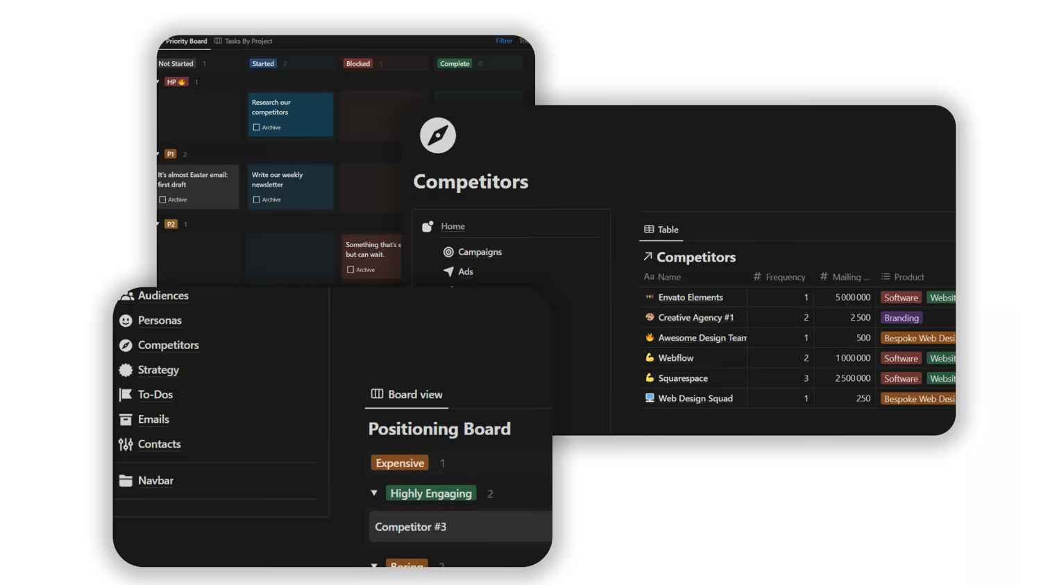 Facebook Ads Center Notion template