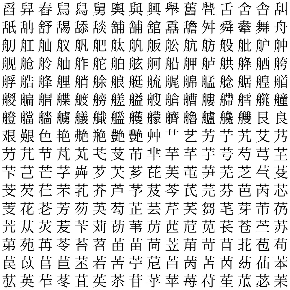 Unicode CJK 8200-82ff, 256 letters, SVG file for 2d and 3d