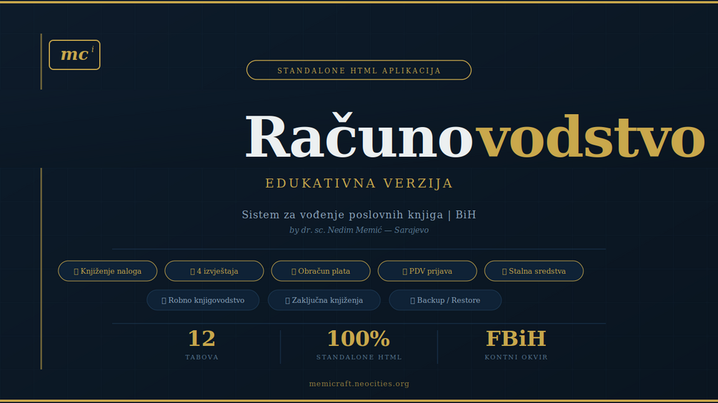 Računovodstvo – Sistem za vođenje poslovnih knjiga
