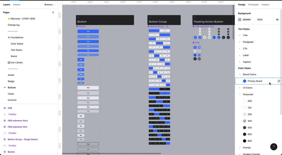 Flux Prototype kit - Figma