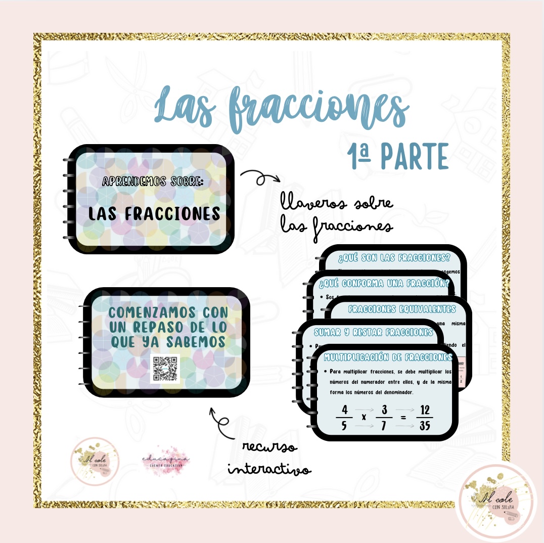 🔢 Parte 1 - Las fracciones