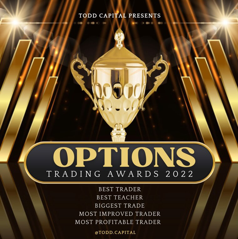 The OPTIONS TRADING Awards 2022 ... - Affordable Financial Education