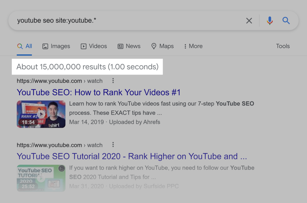 Now Rank Your Youtube Videos Super Fast