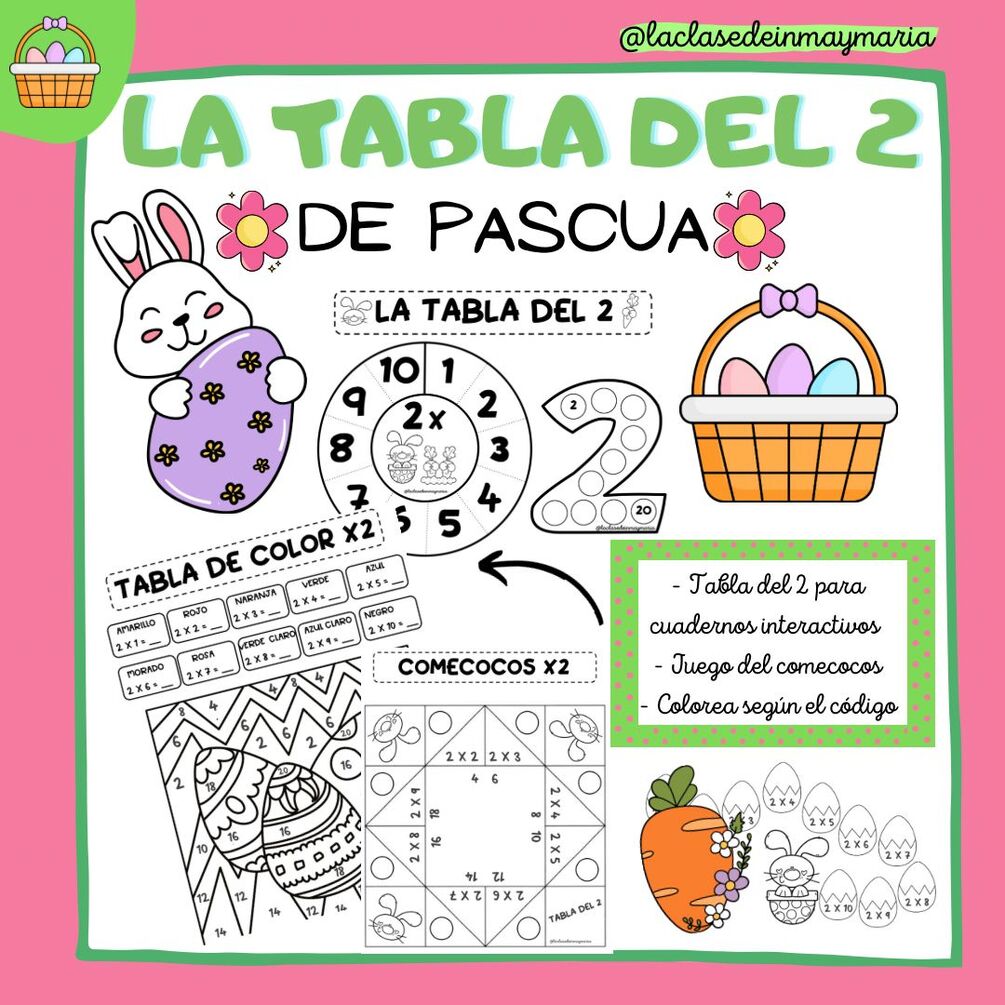 LA TABLA DE MULTIPLICAR DEL 2 DE PASCUA