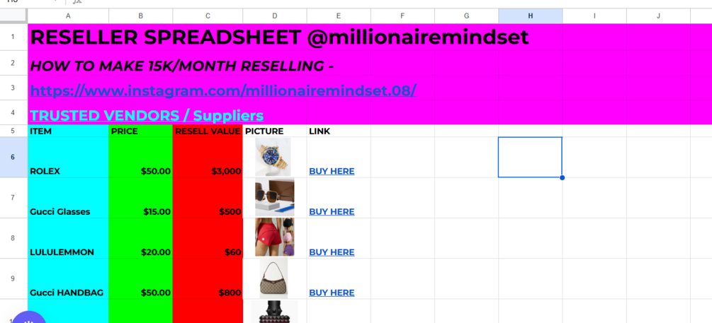 Resellers Spreadsheet