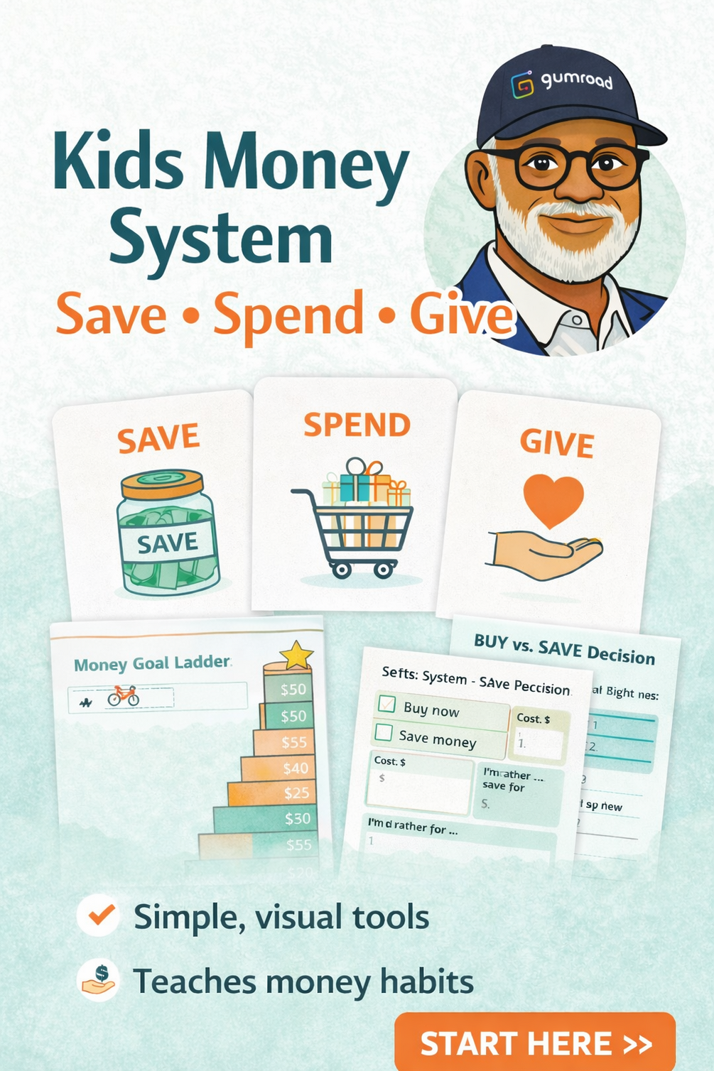Kids Money System – Save, Spend & Give