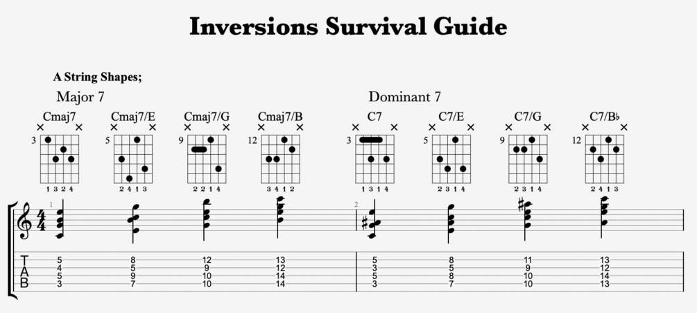 The Chord Inversions Survival Guide!