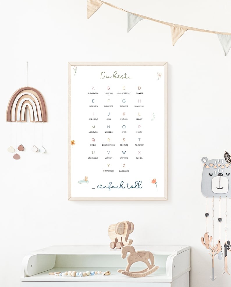 ALPHABET AFFIRMATIONS POSTER