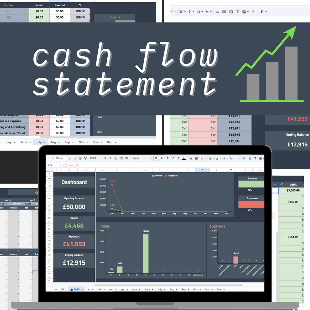 Ultimate Cash Flow Tracker , Google sheet templet