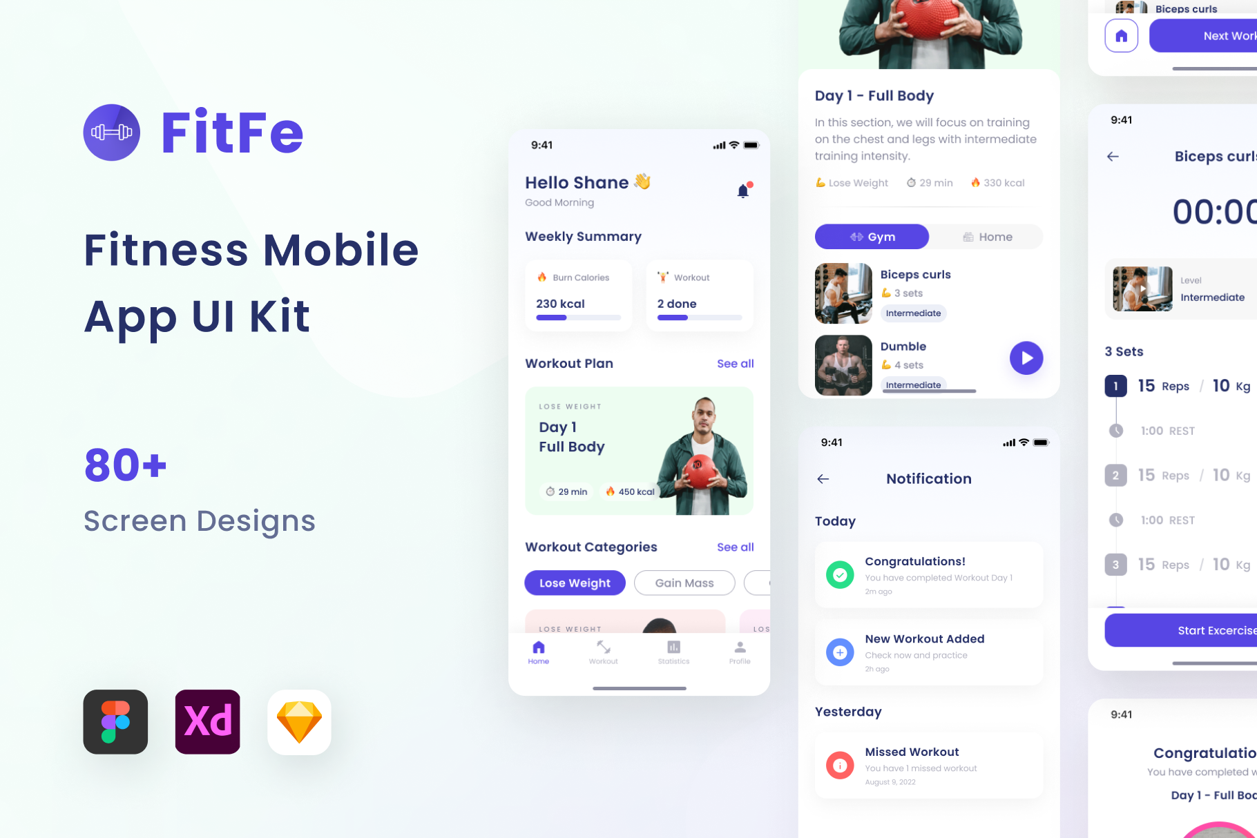 FitFe - Fitness Mobile App UI Kit now in Sketch, Figma, & Adobe XD ...