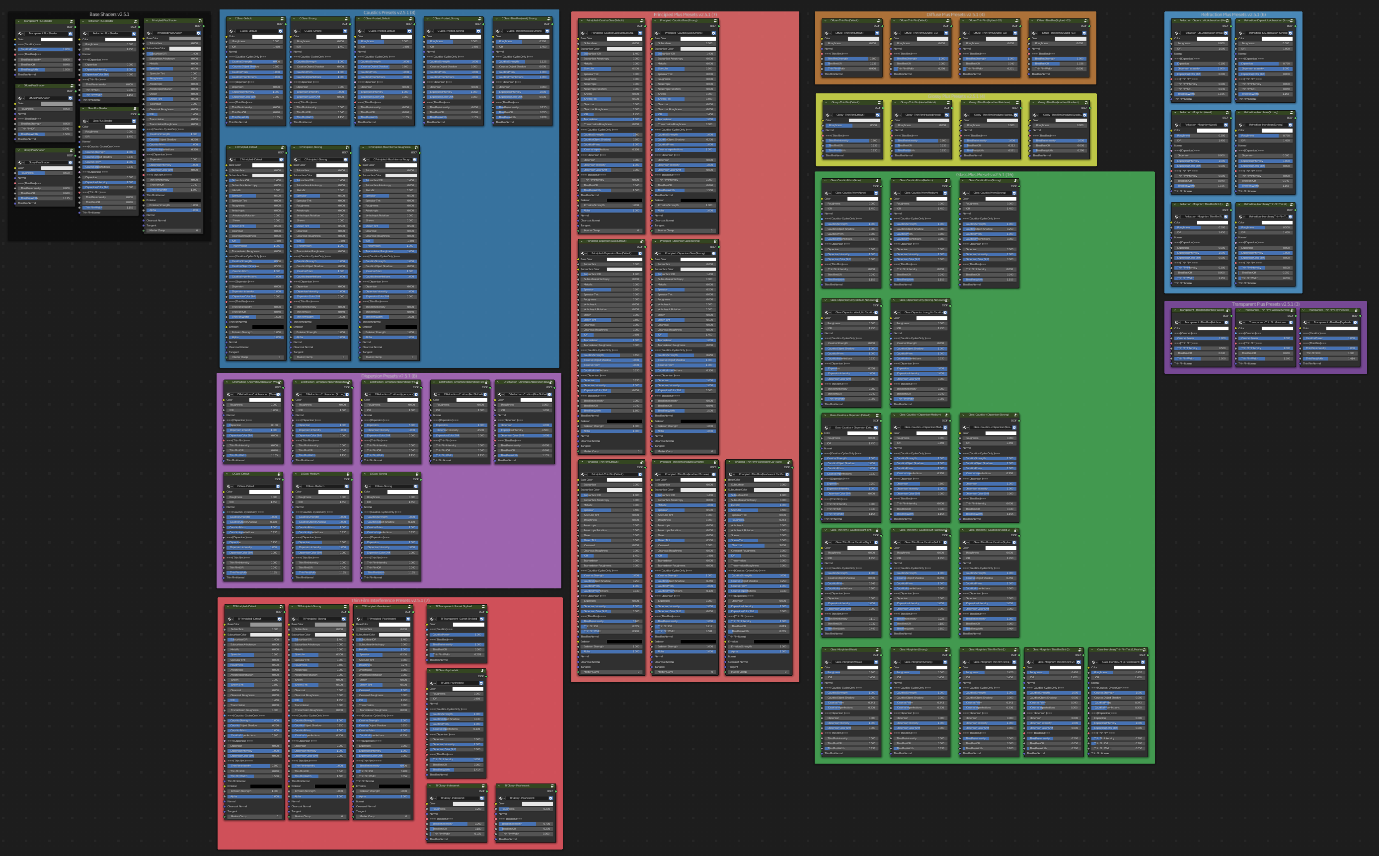 "Shaders Plus" - Real-Time Caustics, Thin Film, Dispersion for Cycles & Eevee