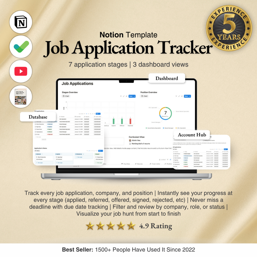 Job Application Tracker | Notion 2025