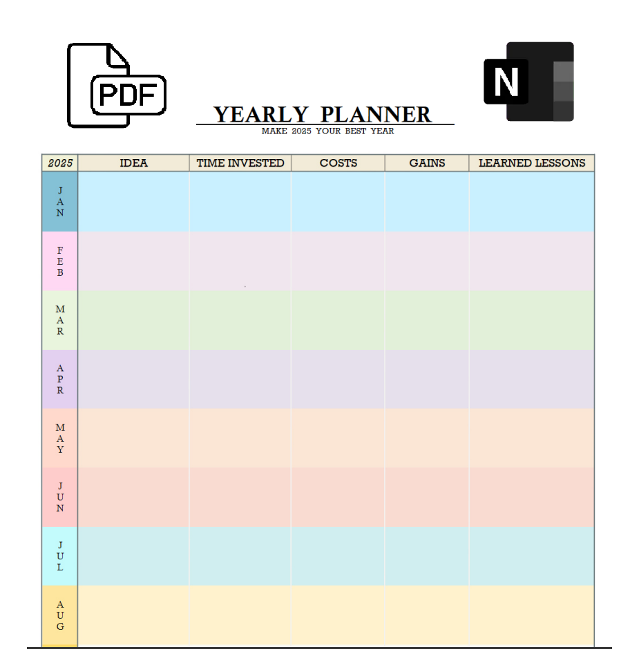 Yearly Planner 2025 – OneNote Template