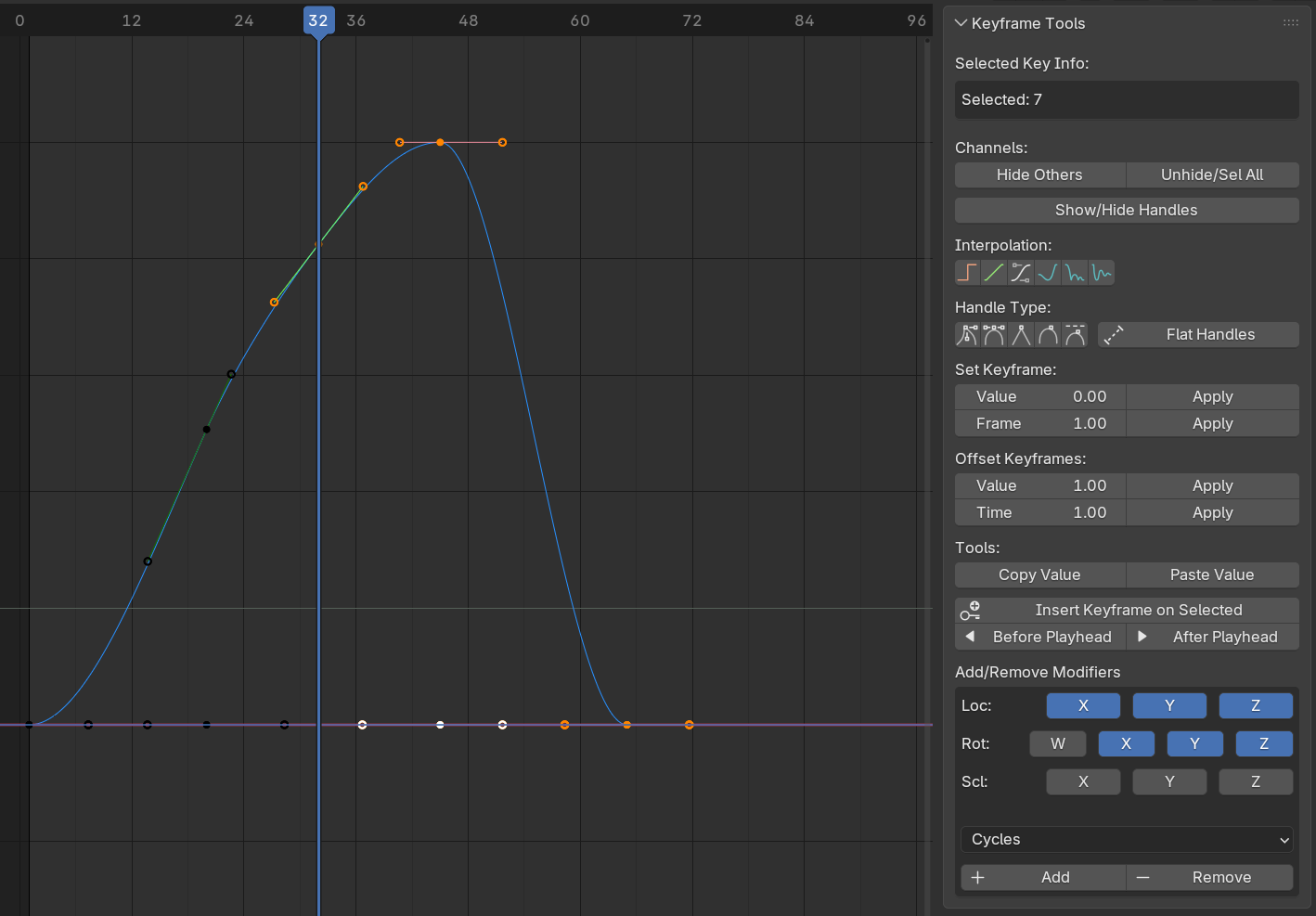 Melowilo Graph Editor Toolkit - Blender Addon