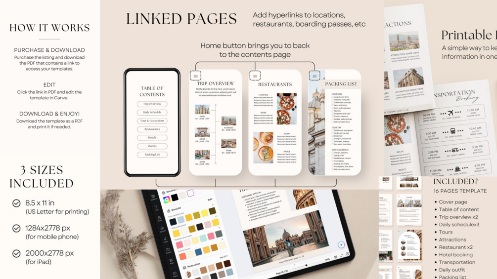 The Ultimate Editable Travel Itinerary Template – Your All-in-One Trip ...