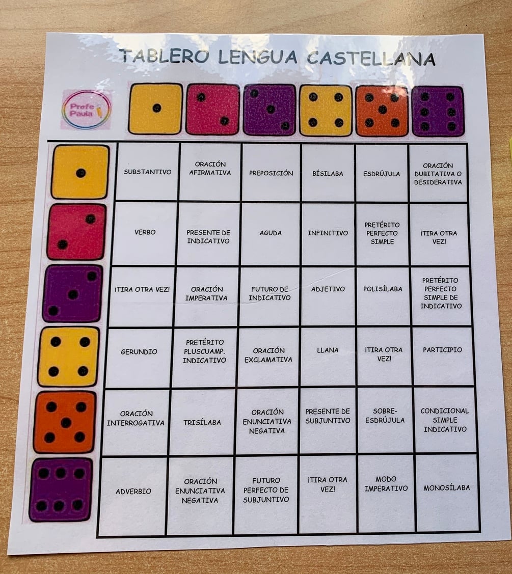 TABLERO DADOS GRAMATICA LENGUA