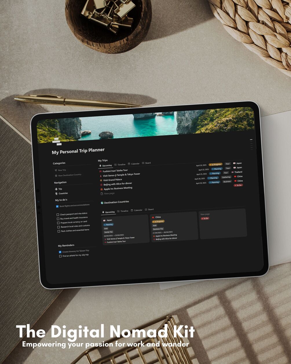 The COMPLETE Digital Nomad Kit – Your Business in a Box for 5X+ Growth now!