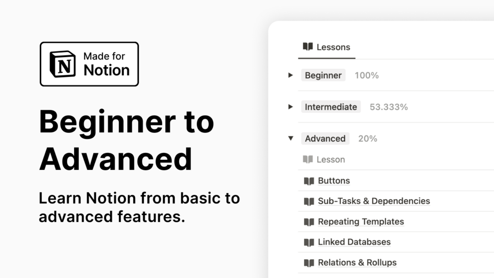 Beginner to Advanced Guide | OS