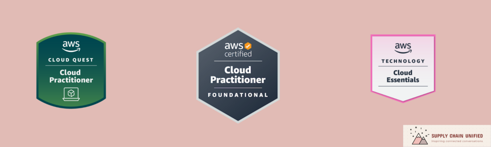 AWS Cloud Practitioner Prep PDF(With Links)