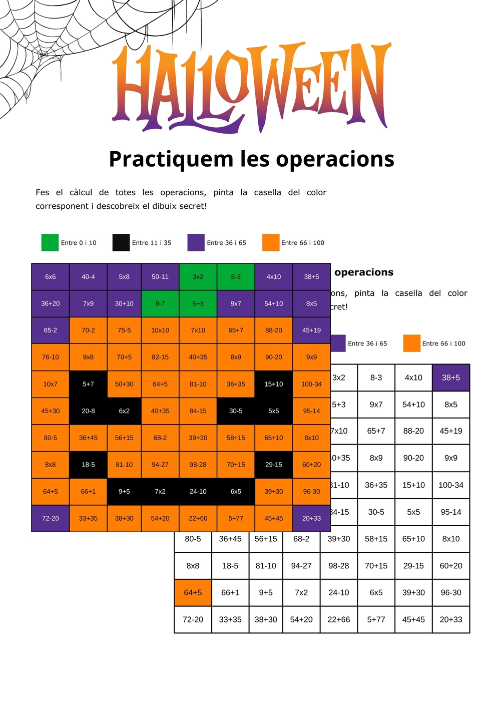 Multiplicaciones de Halloween (Cast+Cat)