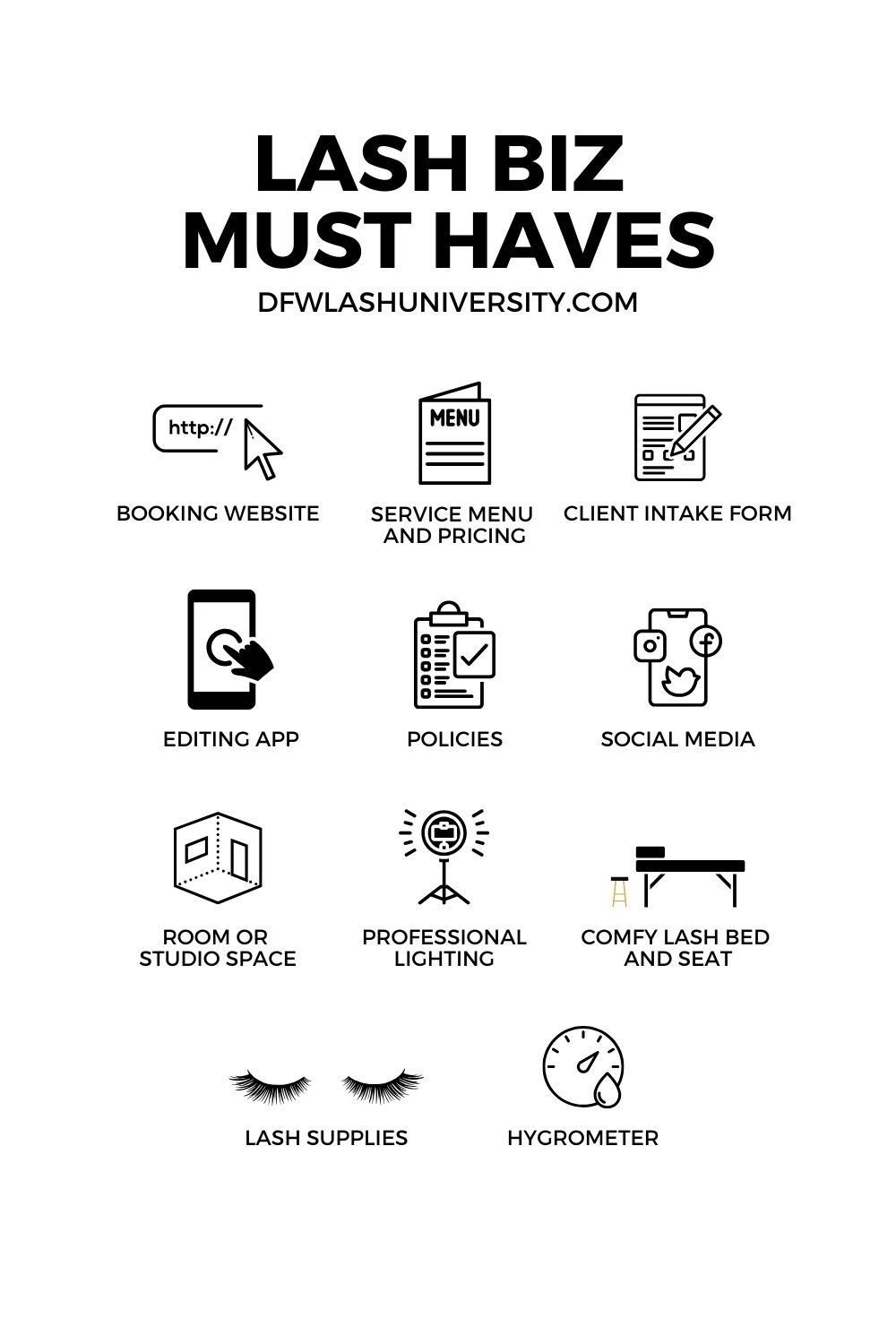 Beginner's Guide to Lashing: All things lashes