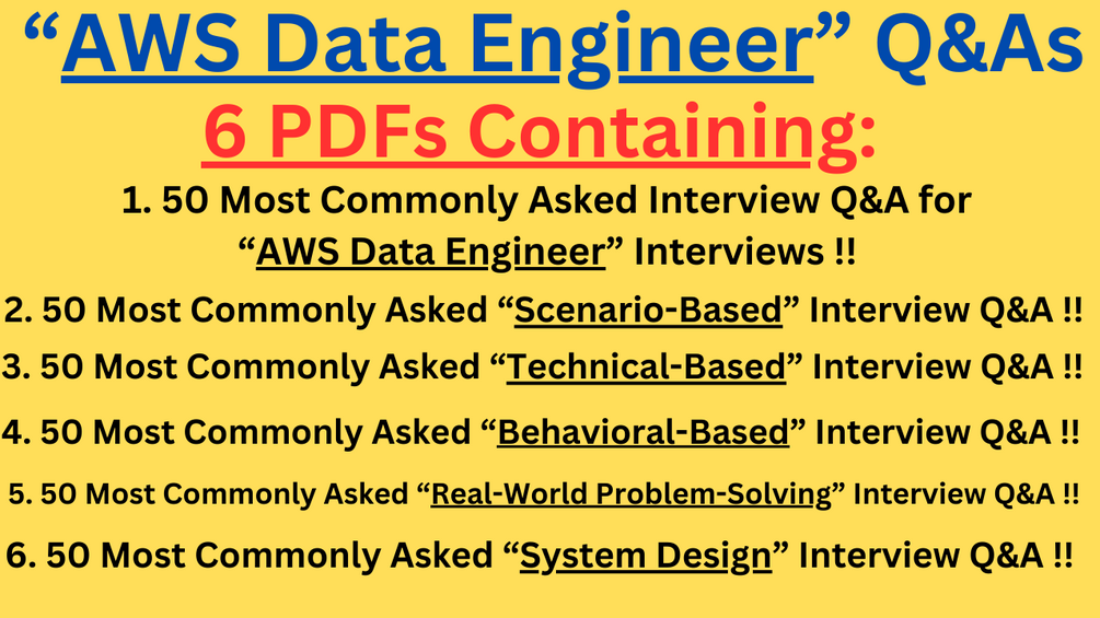 6 PDFs containing ALL Types of Most Asked Interview Q&A (Scenario-Based, Technical-Based ...