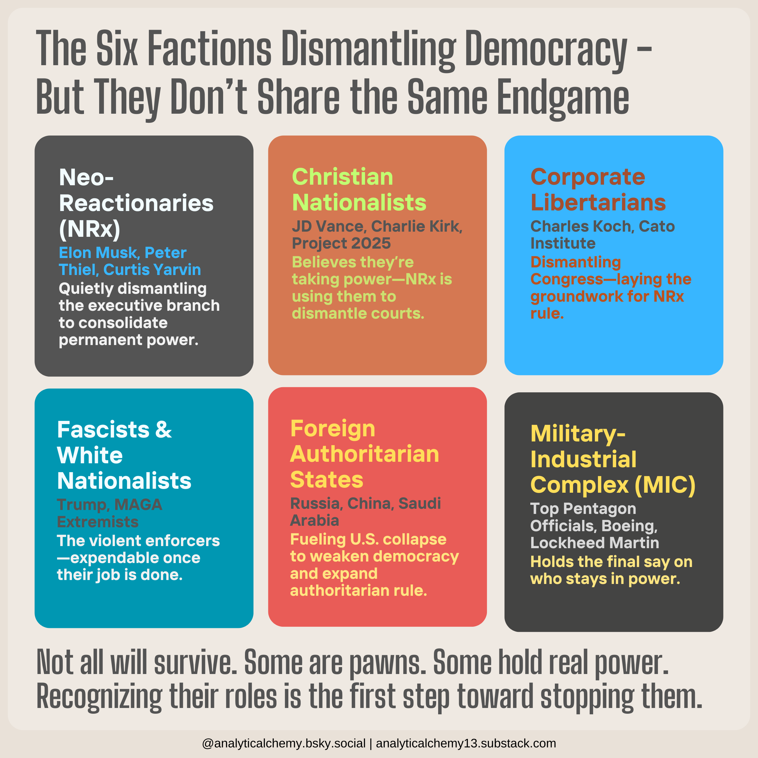 The Six Factions Infographics Toolkit: Visualizing the Forces ...