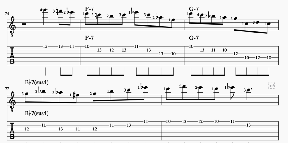 Dolphin Shoals sax arranged for guitar (TAB and Manuscript)