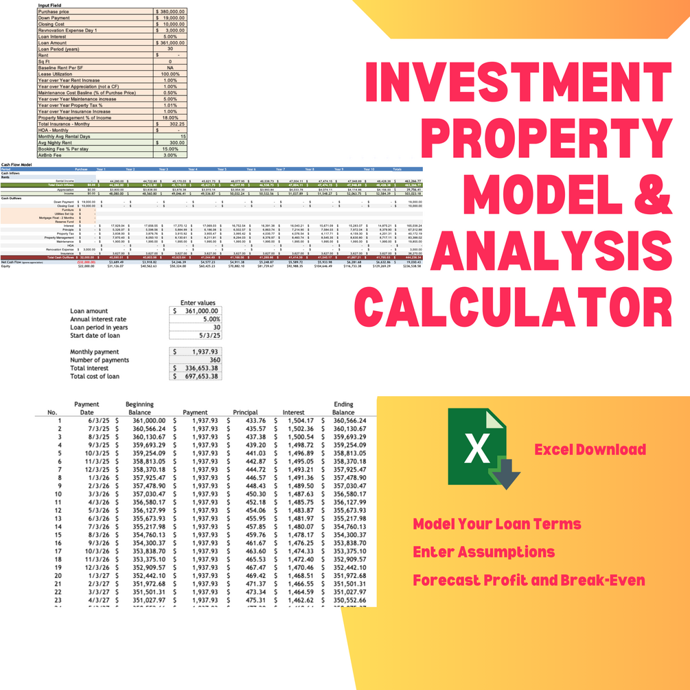 Investment Property Financial Model and Analysis Calculator