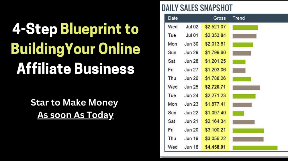4-Step Blueprint to Building Your Online Affiliate Business