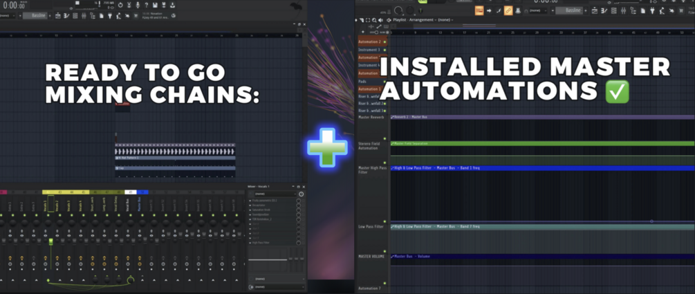 House Music Production Template (Fl Studio)