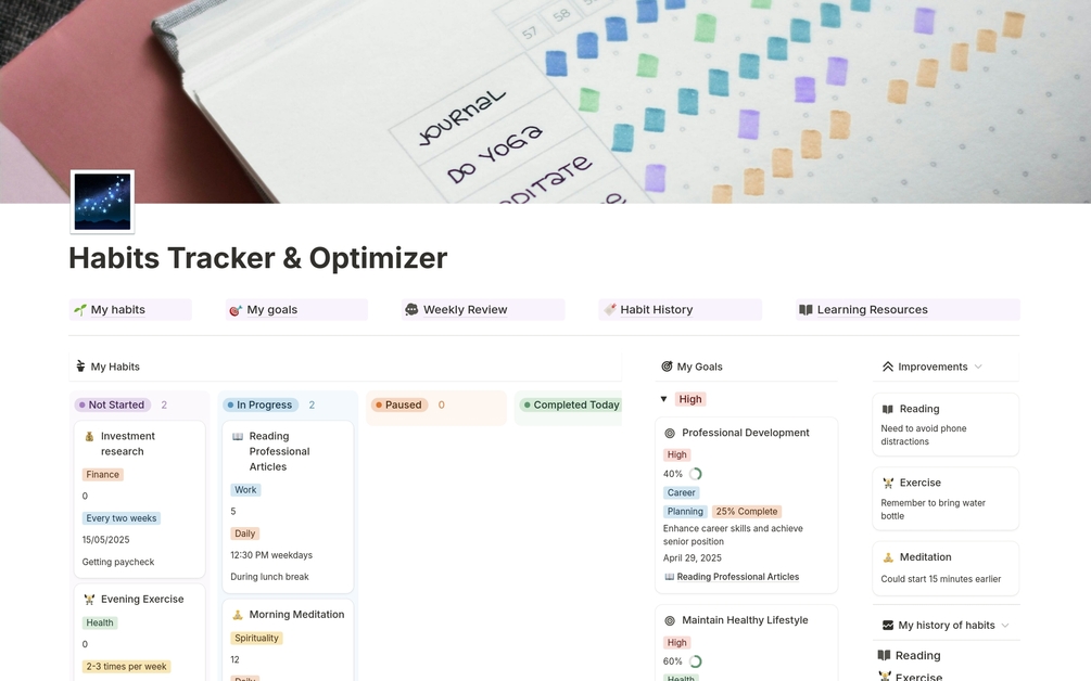 Habits Tracker & Optimizer | Notion Template