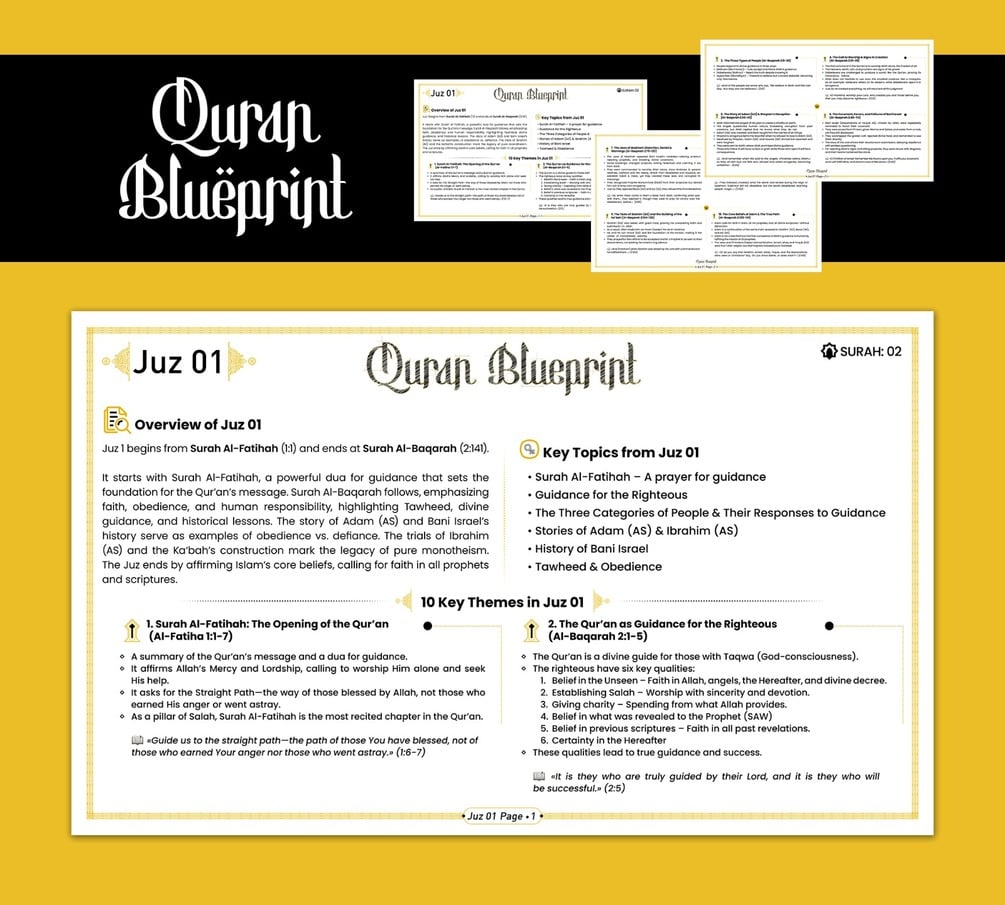 Quran Blueprint - Every Juz in Just 3 Pages!