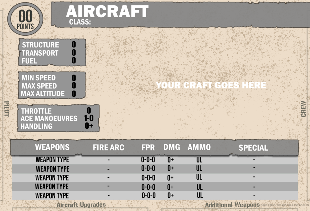 AI Plane Data Dard Template