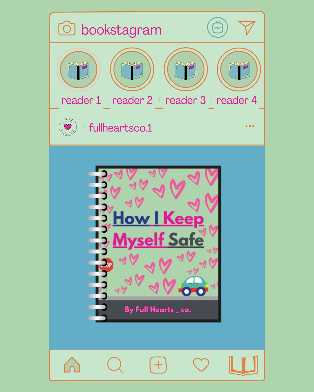 How I Keep Myself Safe