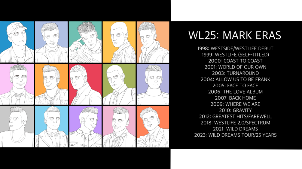 WL25 Colouring Pages: Mark