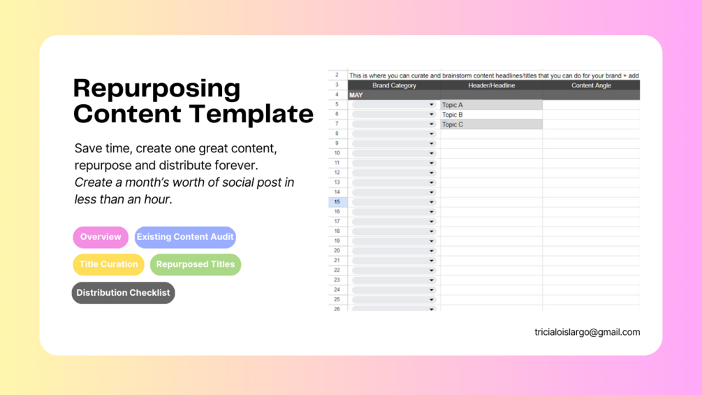 Content Repurposing Sheet (+ Distribution Checklist)