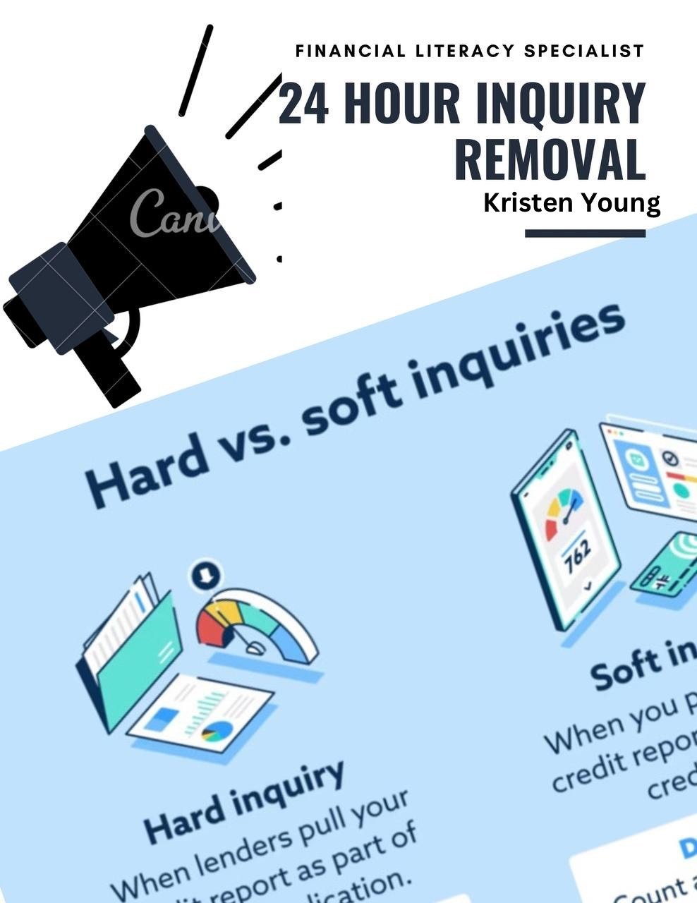 24hr Inquiry Removal