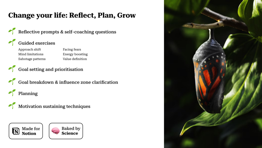 Change Your Life: Guided Reflection & Growth Template