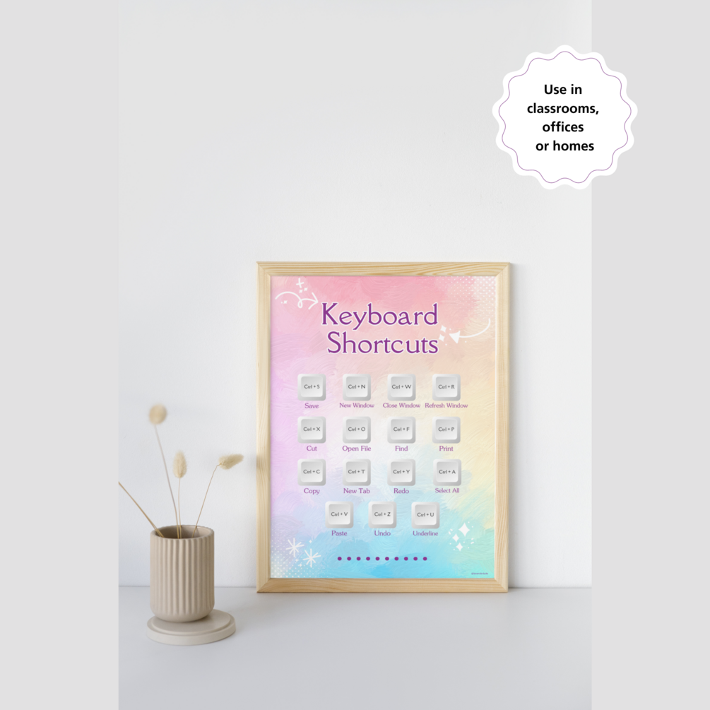 Keyboard Shortcuts Computer Lab Classroom Decor School Cute Sign ...