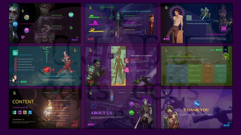 Arcane (League of Legends) PowerPoint Presentation Template (19 Slides)