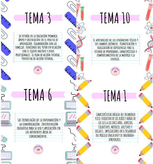 Portadas oposiciones Educación Primaria