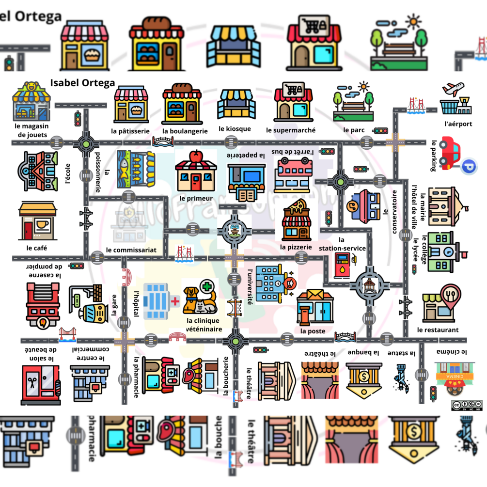 Plan de la ville - Mapa de la ciudad - City map