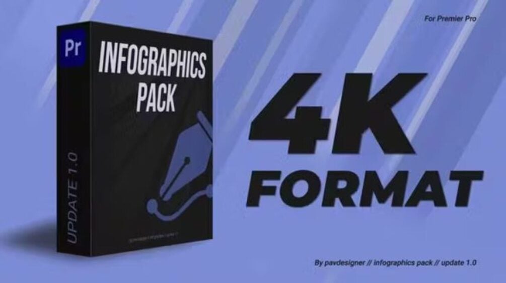 Videohive Infographics Pack for Free
