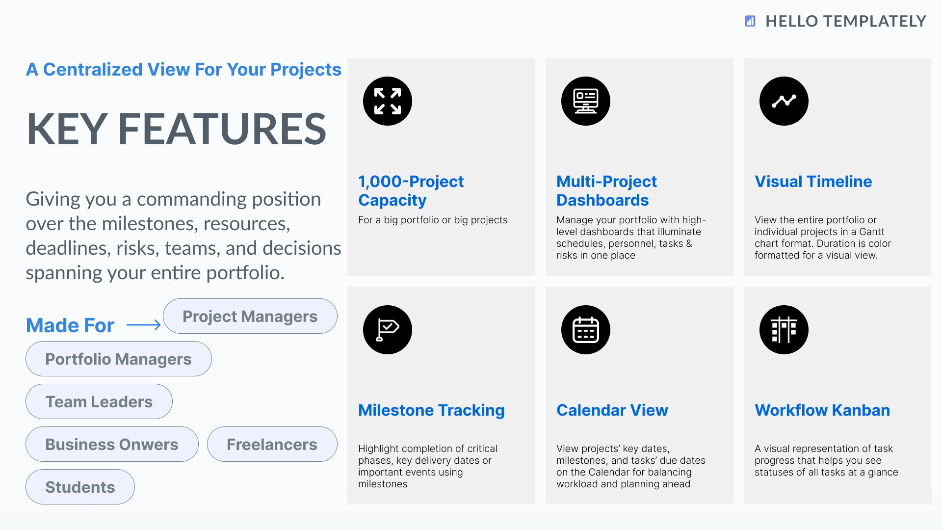 Portfolio Manager Template | EXCEL, Google Sheets