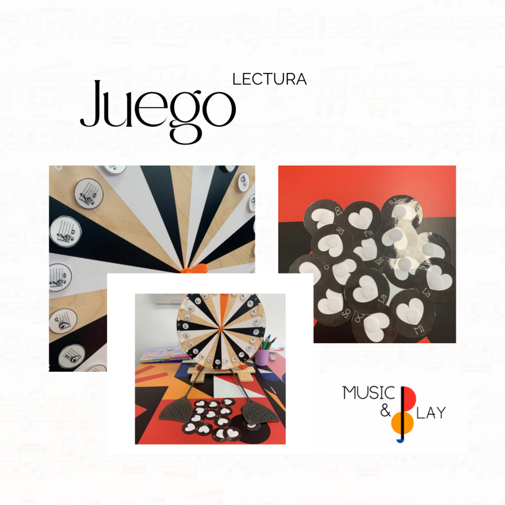 La ruleta de las notas musicales en clave de sol y fa